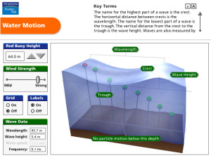 Interactive 3D Educational Simulations - ForgeFX Simulations