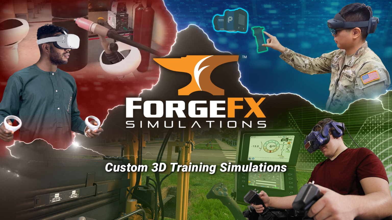 About ForgeFX Simulations - ForgeFX Simulations